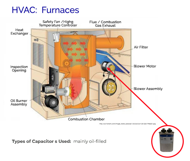 Ciudad Juárez - Capcom
