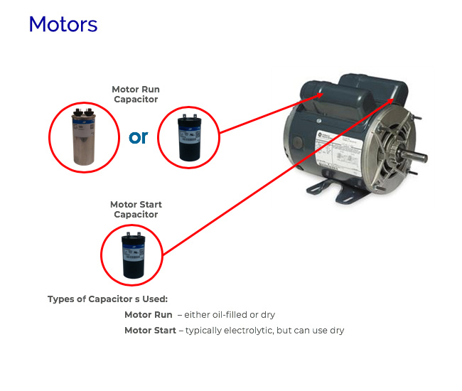 Ciudad Juárez - Capcom