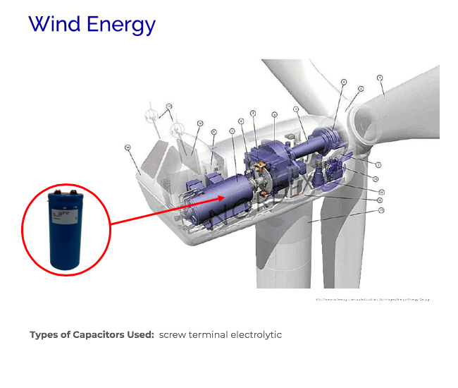 Ciudad Juárez - Capcom